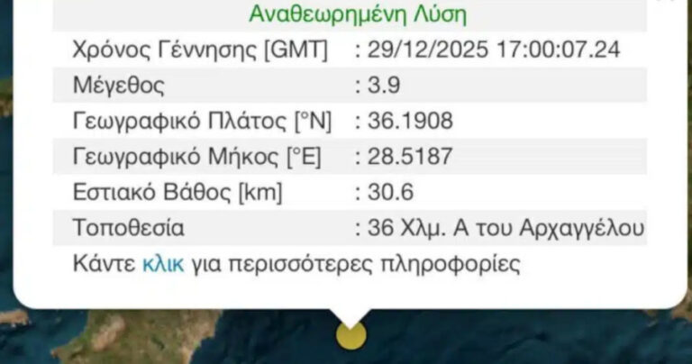 ΕΚΤΑΚΤΟ – ΝΕΟΣ ΣΕΙΣΜΟΣ ΤΩΡΑ
